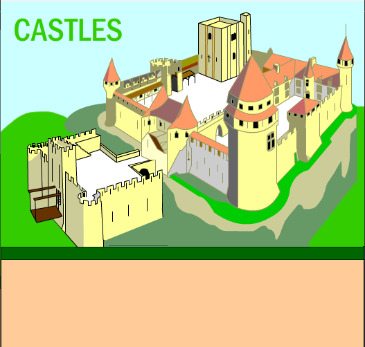 Castle Structure Interactive Map
