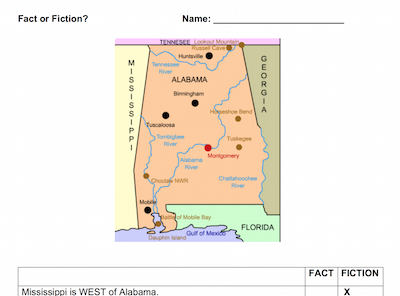 The Alabama Map - Fact or Fiction