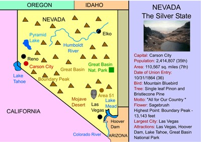 Nevada Interactive Map
