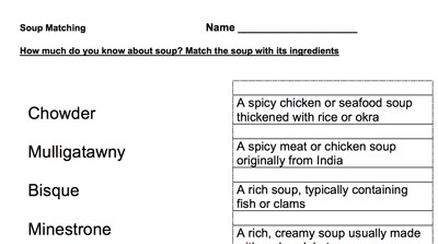 Soup Types - How well do you know different types of soup?