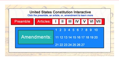 Interactive United States Constitution