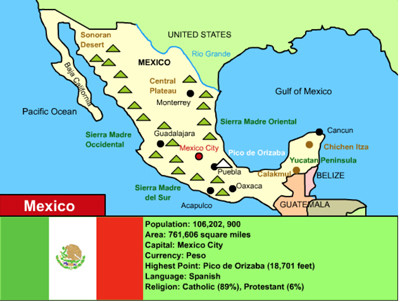 Mexico Interactive Map