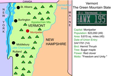 Vermont Fact Sheet