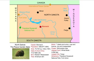 North Dakota Interactive Map
