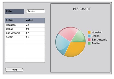 Pie Chart Generator- Online
