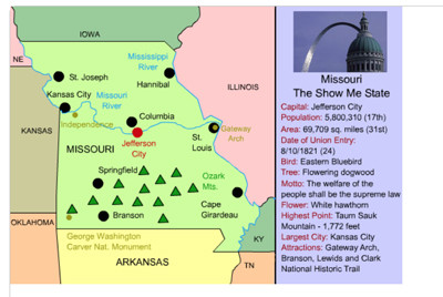 Missouri Fact Sheet