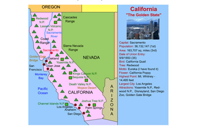 California Fact Sheet
