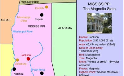 Mississippi Fact Sheet
