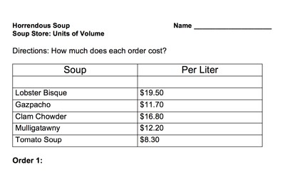 Calculating the Prices of Soup