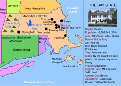 Massachusetts Fact Sheet