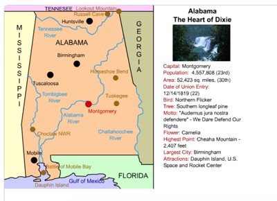 Alabama Fact Sheet