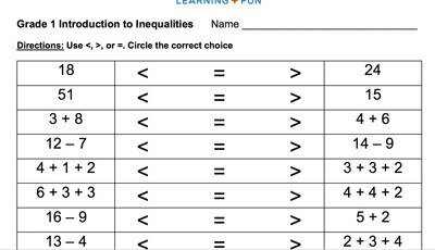 Introduction to Inequalities