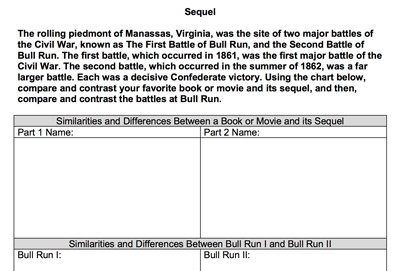 The Second Battle of Bull Run: The Sequel