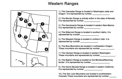 Western Ranges Identification
