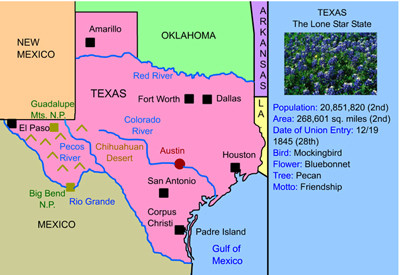 Texas Fact Sheet