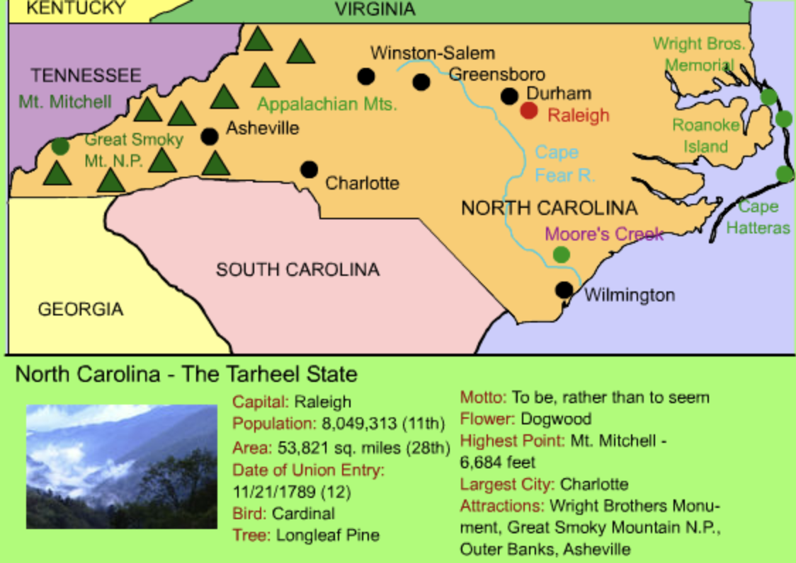 North Carolina Interactive Scavenger Hunt